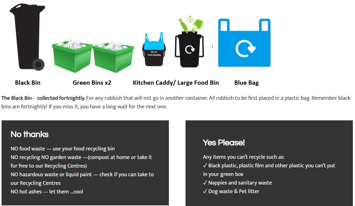 Bath Voice News: Christmas and New Year rubbish and recycling collections listed here - Bath Voice.